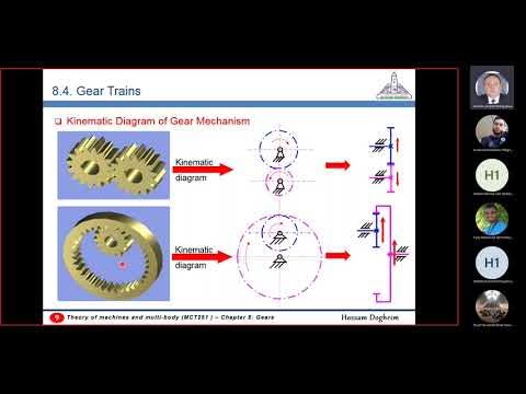 Mechanics Lec 10 - Part 3 - YouTube