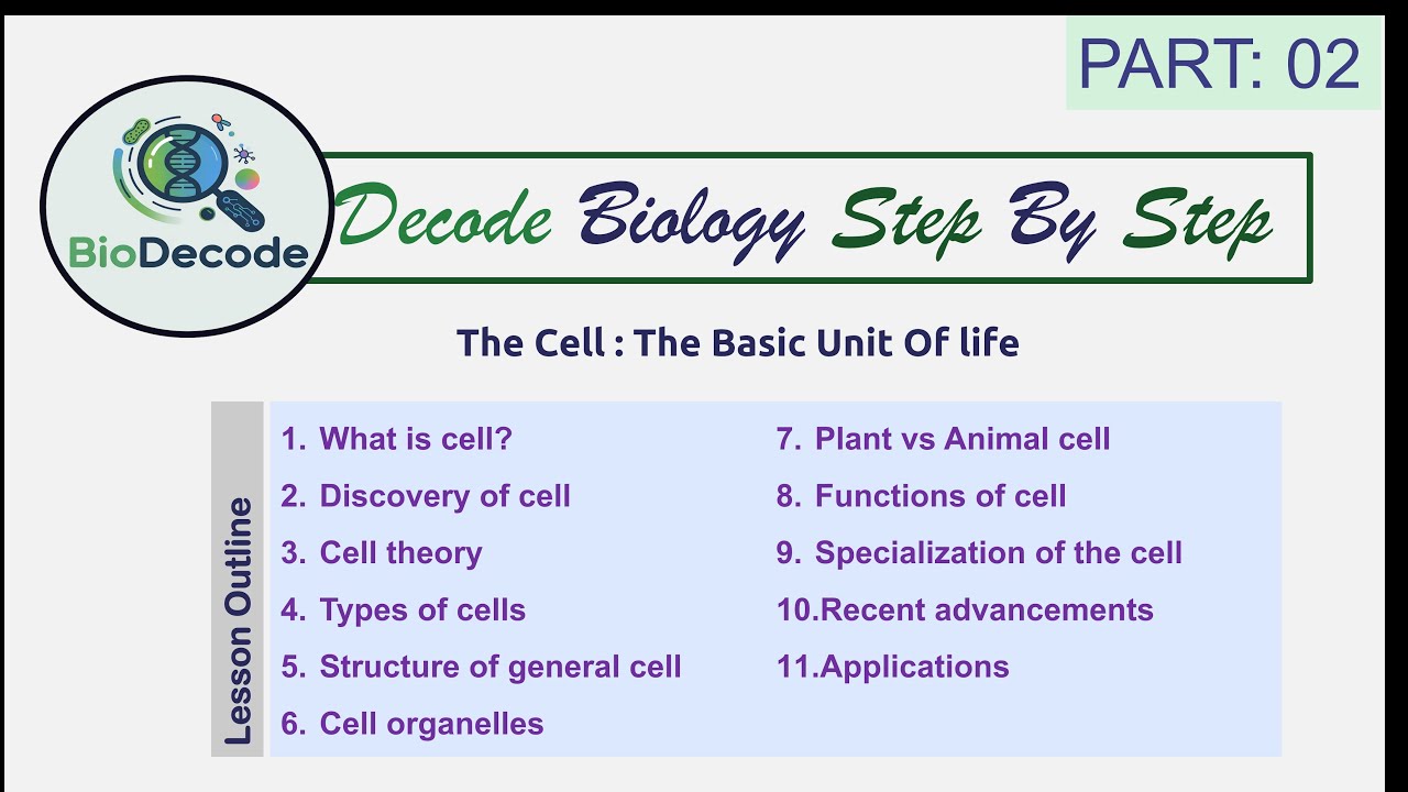 🔬The Cell | Crash Course Part 02| Biology NCERT | Structure, Functions ...