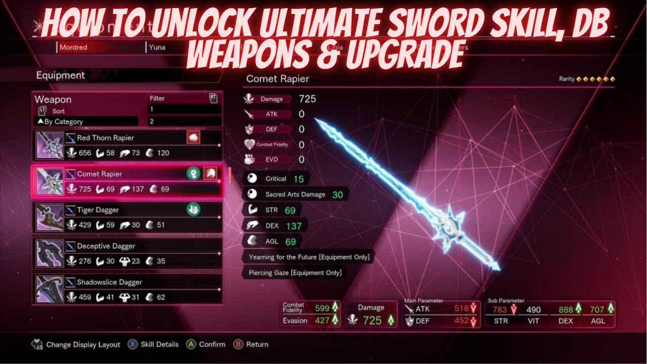 Sao Sword Skills List
