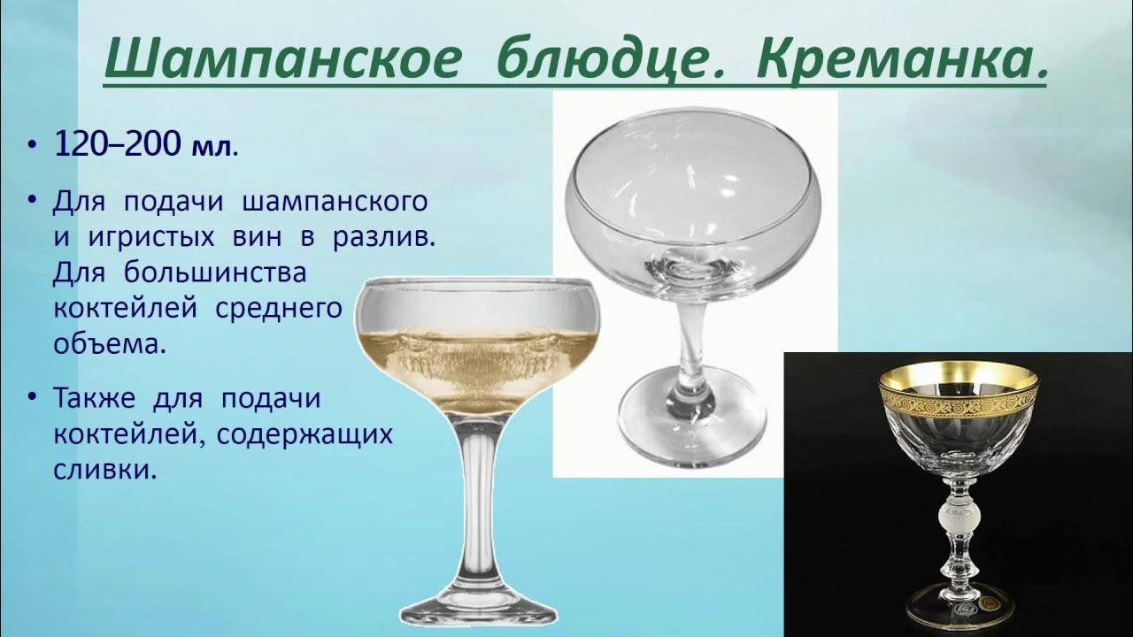 БАРНАЯ СТЕКЛЯННАЯ ПОСУДА - YouTube