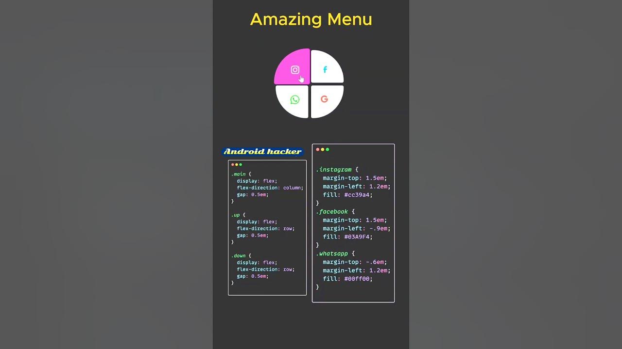 Animation Circle Social Icons Csshovereffect Csswebdesign Htmltutorial Viral Cssloader
