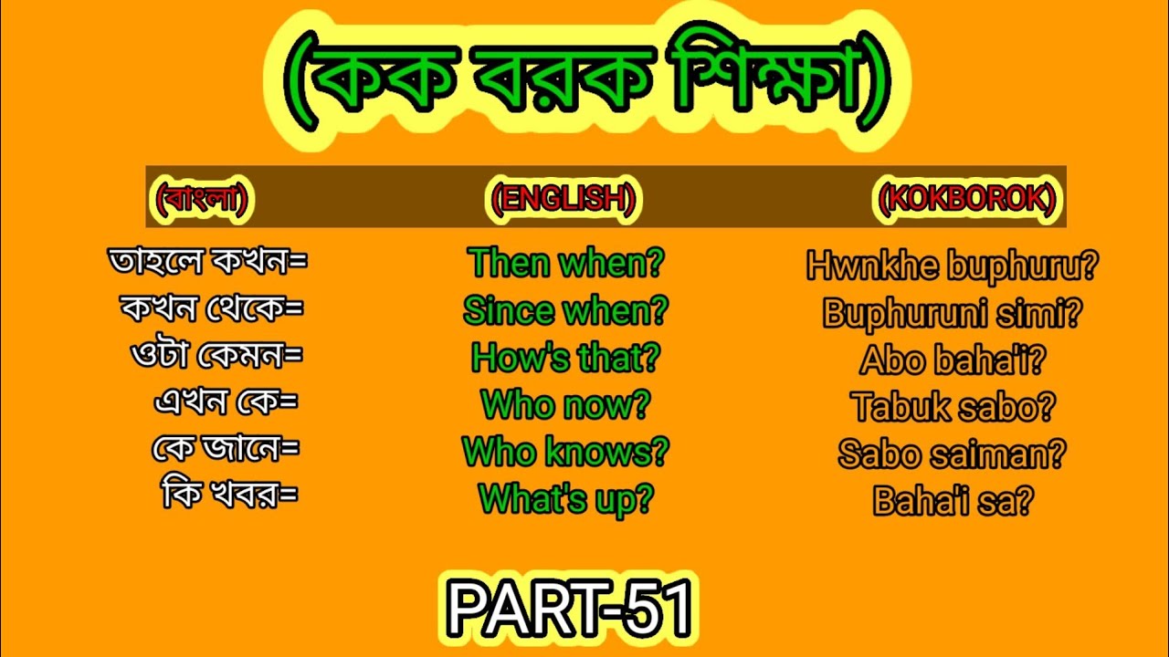 Learn Kokborok language through English and Bengali।। ককবরক শিক্ষা ...