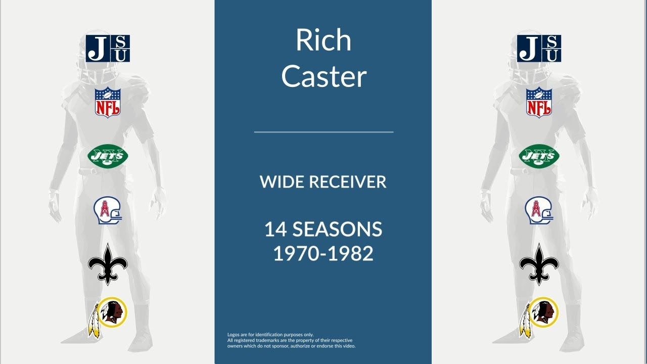 Rich Caster: Football Wide Receiver and Tight End - YouTube