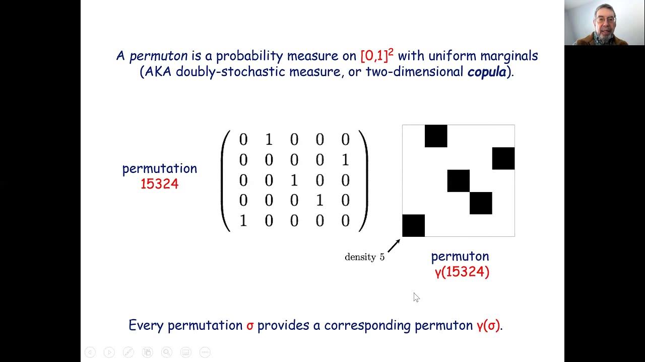 Peter Winkler (Dartmouth College): On the Shape of Large Permutations - YouTube