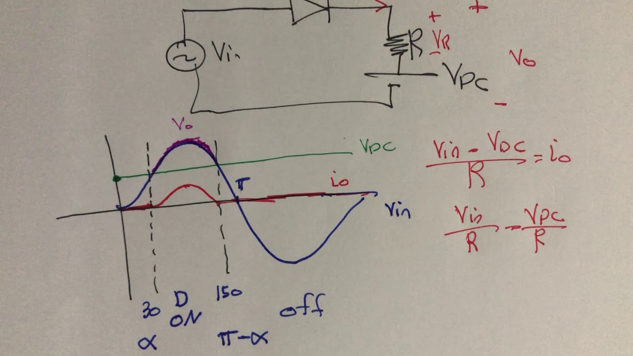 Power Electronics - CH3 - Half Wave Rectifier With R,RL Source Load ...