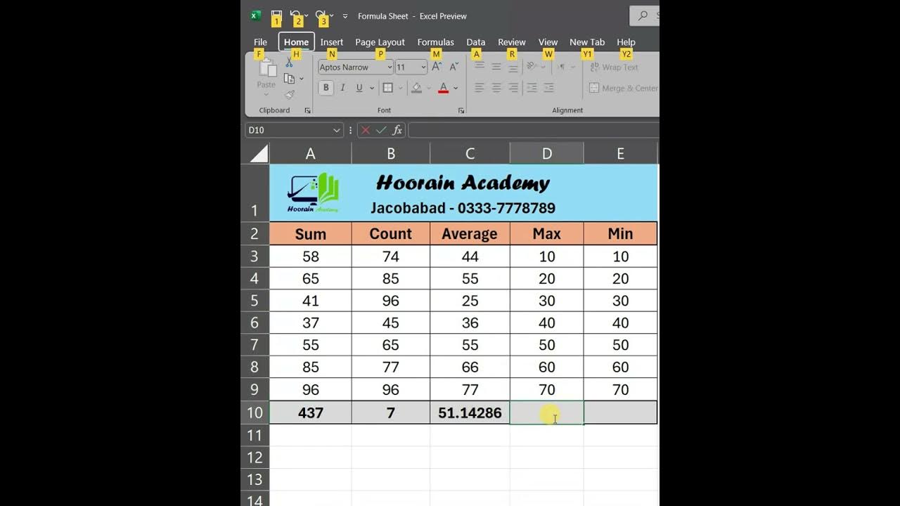 Sum - Count - Average - Max - Min formulas in MS Excel - Hoorain Academy - YouTube