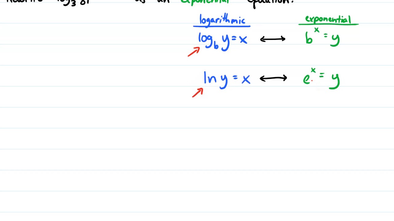 Rewrite As An Exponential Equation 1 YouTube