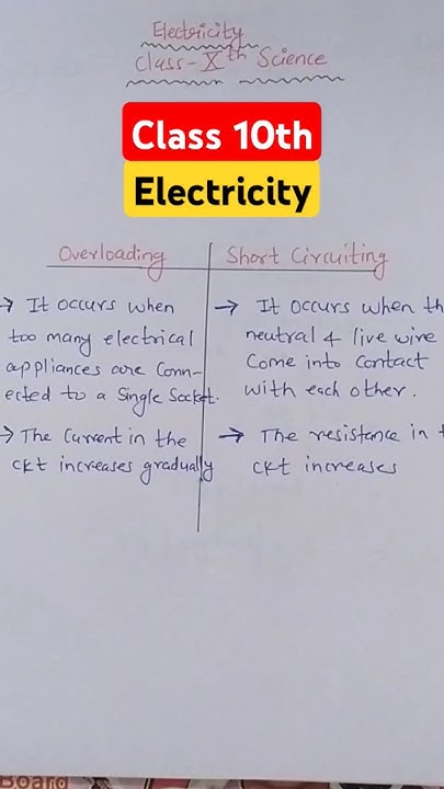 Short Circuiting and Overloading Difference #electricity #science # ...