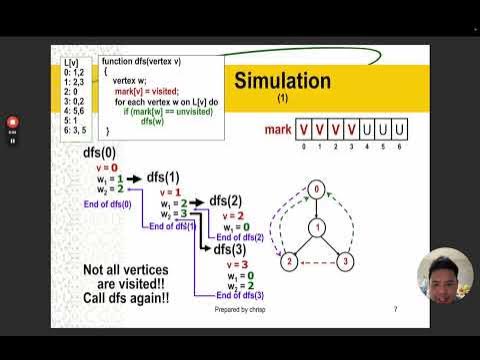 Lecture 4: Depth First Search Algorithm Explained - YouTube