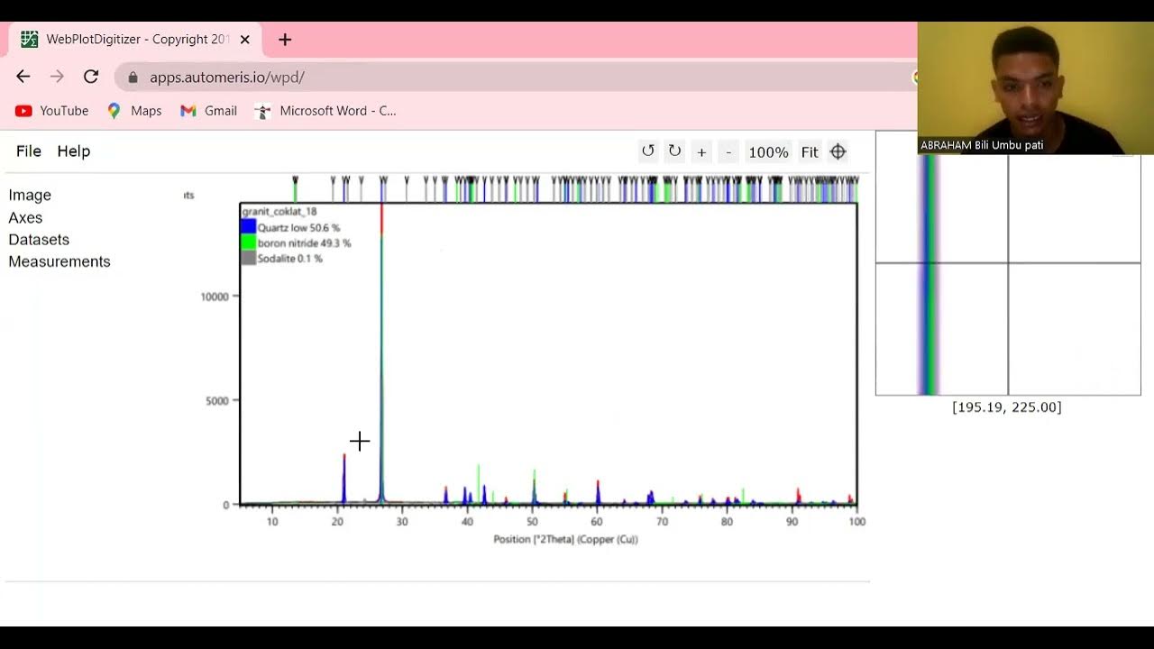 mengekstra data menggunakan aplikasi webplotdigitizer dan plot grafik ...