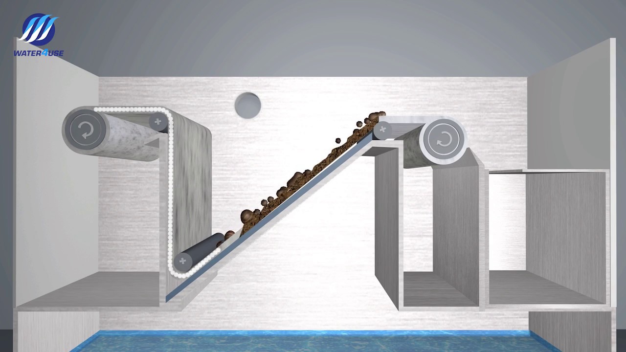 Continuous Vacuum Filtration Machine (CVFM) Wastewater Cleaning Process ...