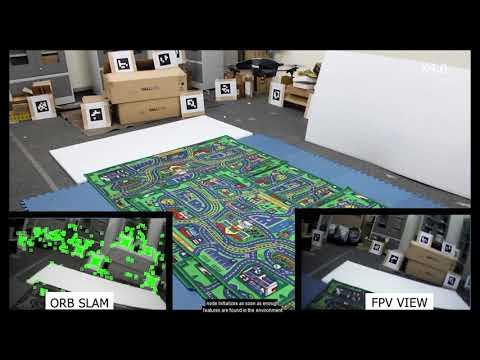 Autonomous UAV Navigation using ORB SLAM for Indoor Spaces - YouTube