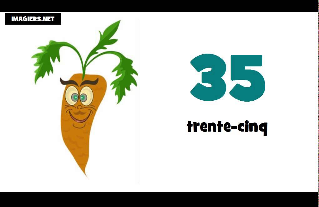 THE NUMBERS IN FRENCH FROM 0 TO 100 YouTube the-numbers-in-french-from-0-to-100-youtube