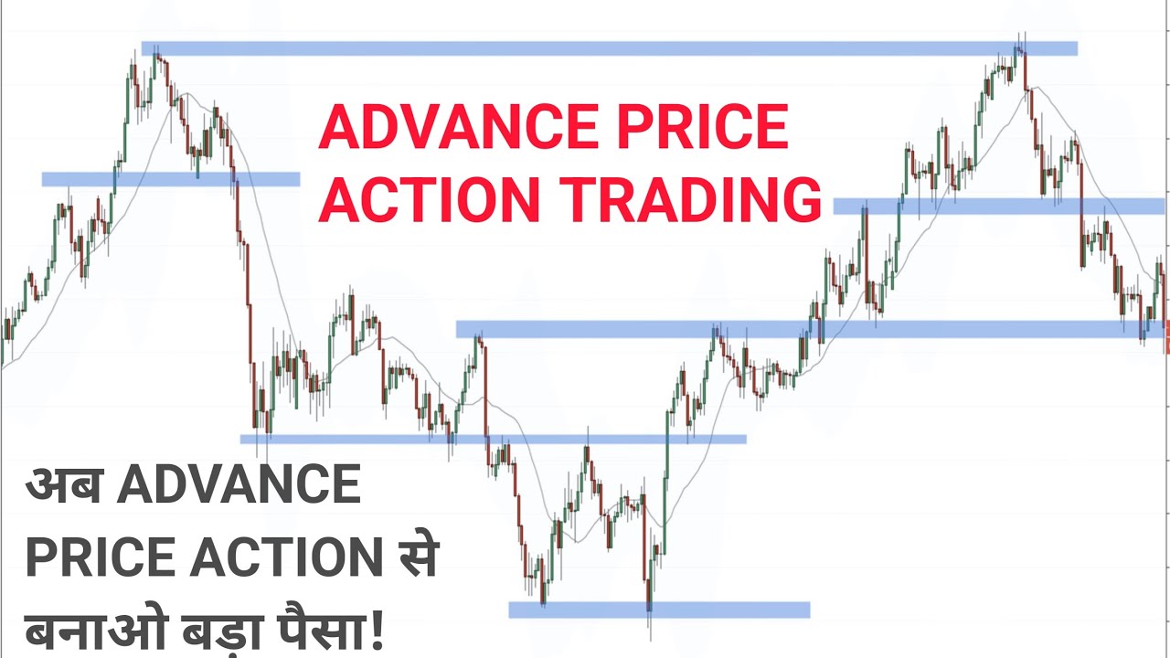 Advance Price Action Trading Strategy || अब Advance Price Action से ...
