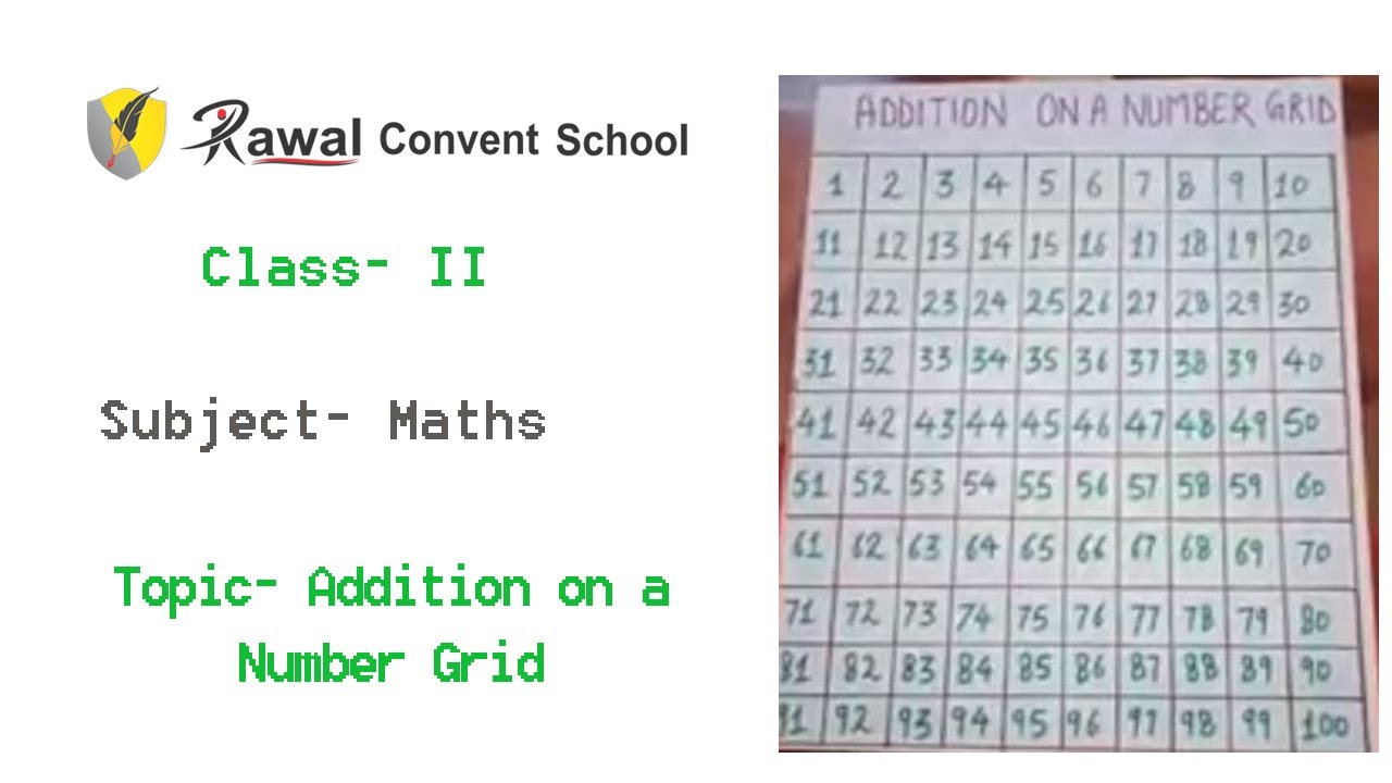 Class II Subject Maths Topic Addition On A Number Grid Rawal class-ii-subject-maths-topic-addition-on-a-number-grid-rawal