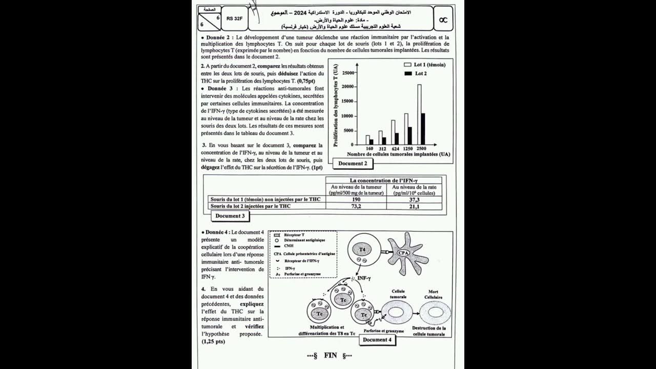 2BAC SVT Ratt 👨‍🏫2024 : la correction de l'examen national svt session rattrapage 2024 filière ...
