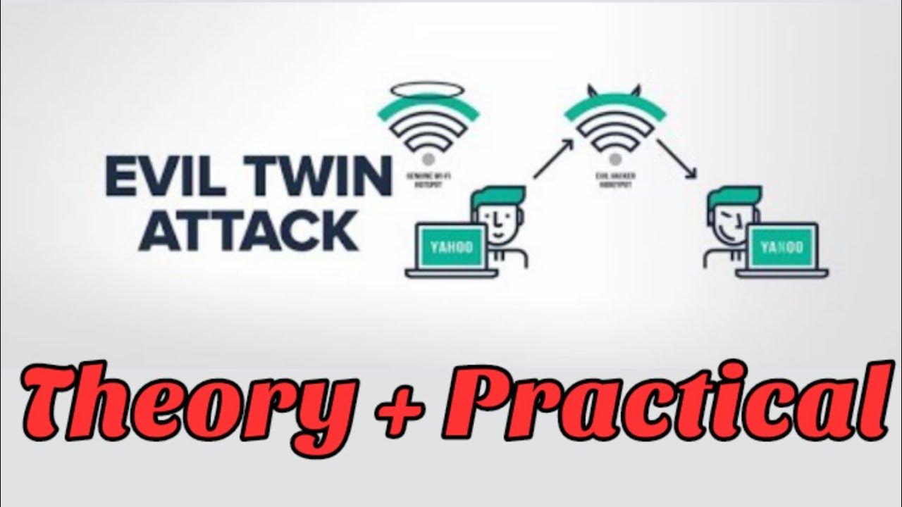 What Is Evil Twin Attack In Wifi Hacking ? - YouTube