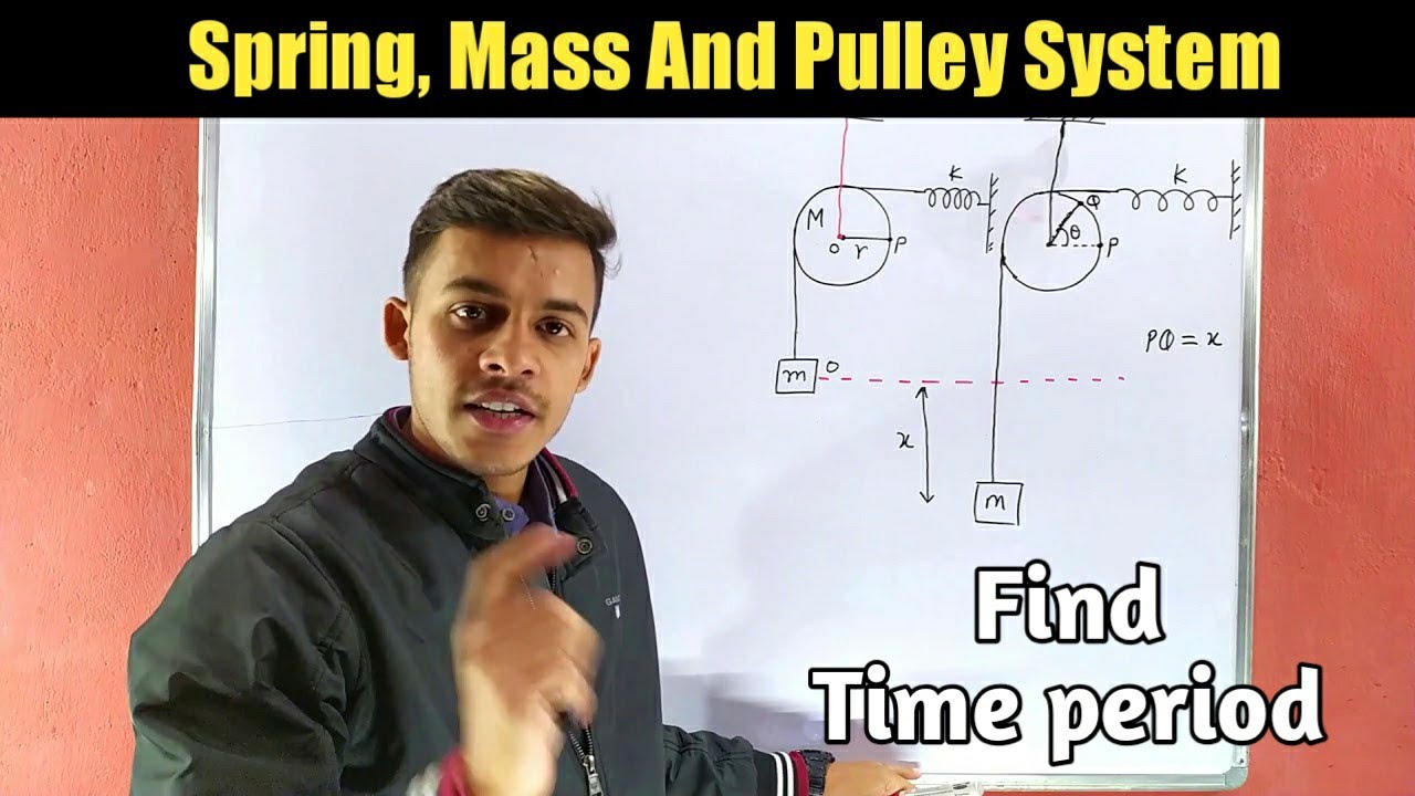 Time period of Cylinder spring & Mass System | SHM017 | for class 11th ...
