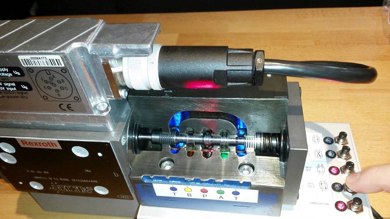 4/4 way directional control Valve II - YouTube