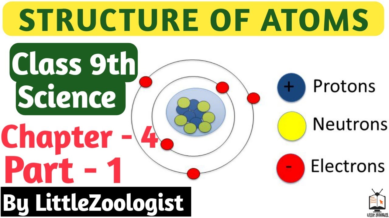 CLASS-9 | SCIENCE | CHAPTER 4 | STRUCTURE OF ATOM | PART 1 | BY # ...
