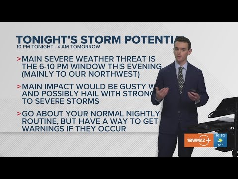 Weather Impact: Alex Pry's in-depth forecast for Thursday, April 10 ...