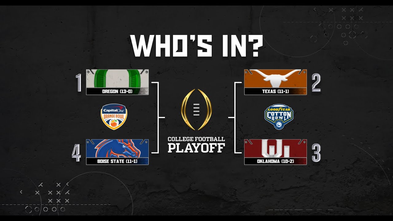🔴LIVE - College Football Revamped - Dynasty - Boise State - Yr 6 ...