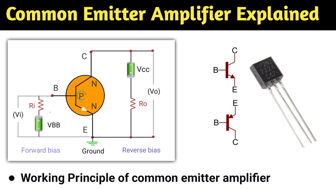 common emitter amplifier | common emitter amplifier circuit | basic ...