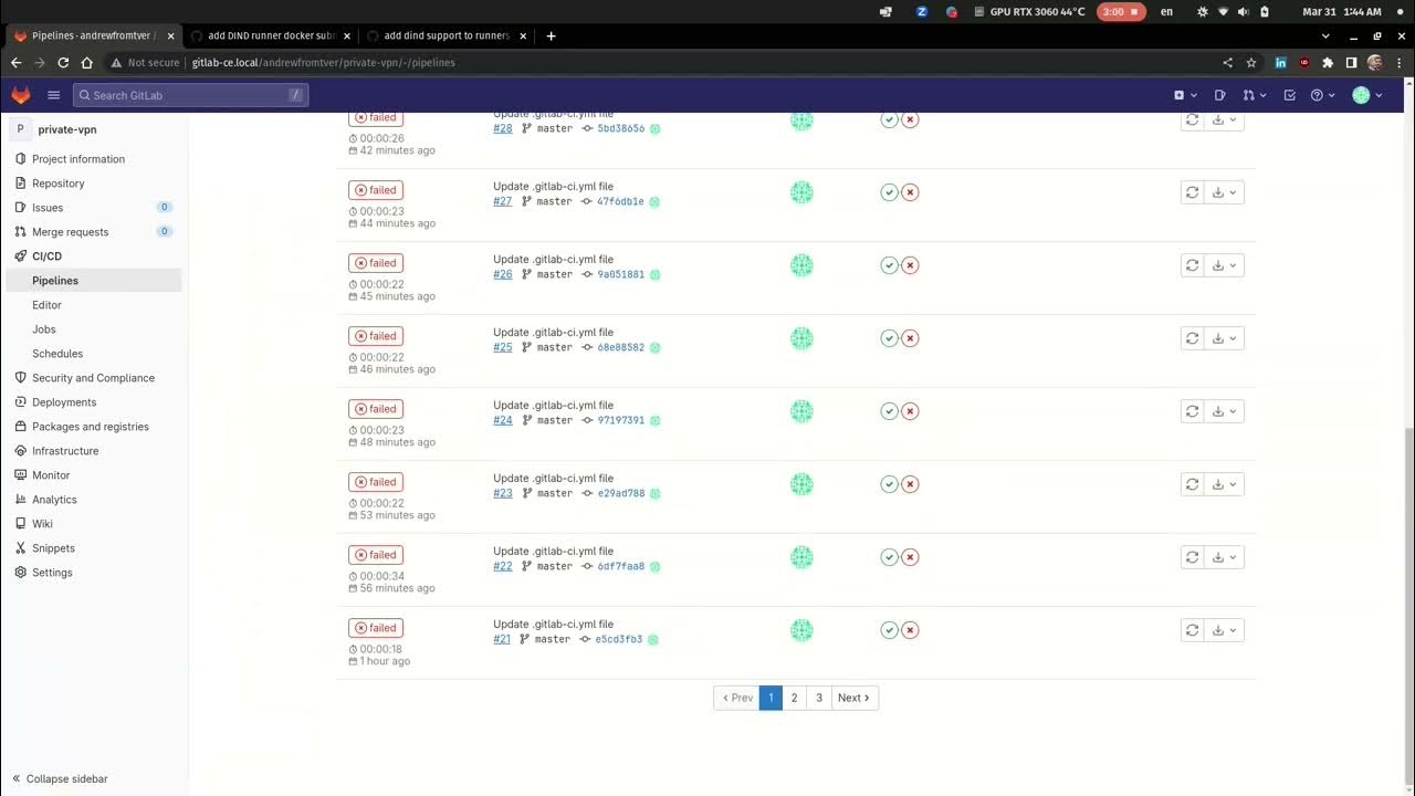 Gitlab Sast Pipline Compliance Explained Youtube