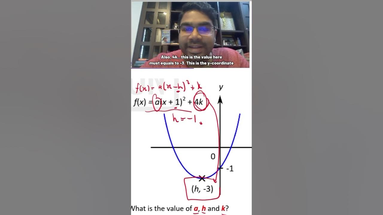 Add Maths F4 C2 - Vertex Form - YouTube