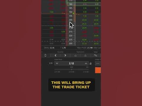 How to Trade an Option on tastytrade - YouTube