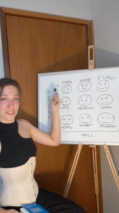 How to enter flow state - YouTube