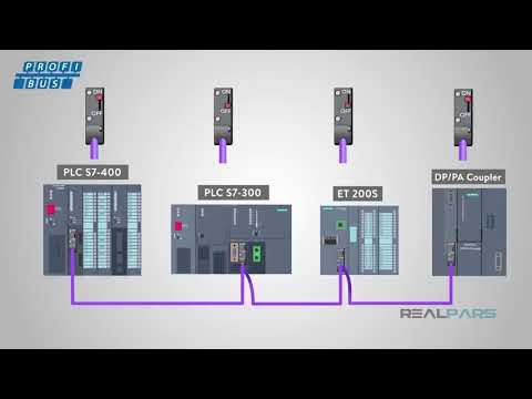 Compare Profibus With Profinet - YouTube