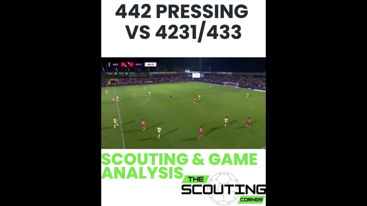 KVC WESTERLO 442 Pressing vs 442 pressing 433 tactics 4231 or 433 Ball Recoveries - YouTube