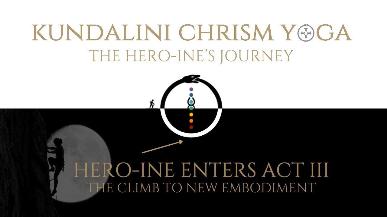 Kundalini Chrism Astrology Update - Gregorian NY - Hero Enters 3rd Act ...