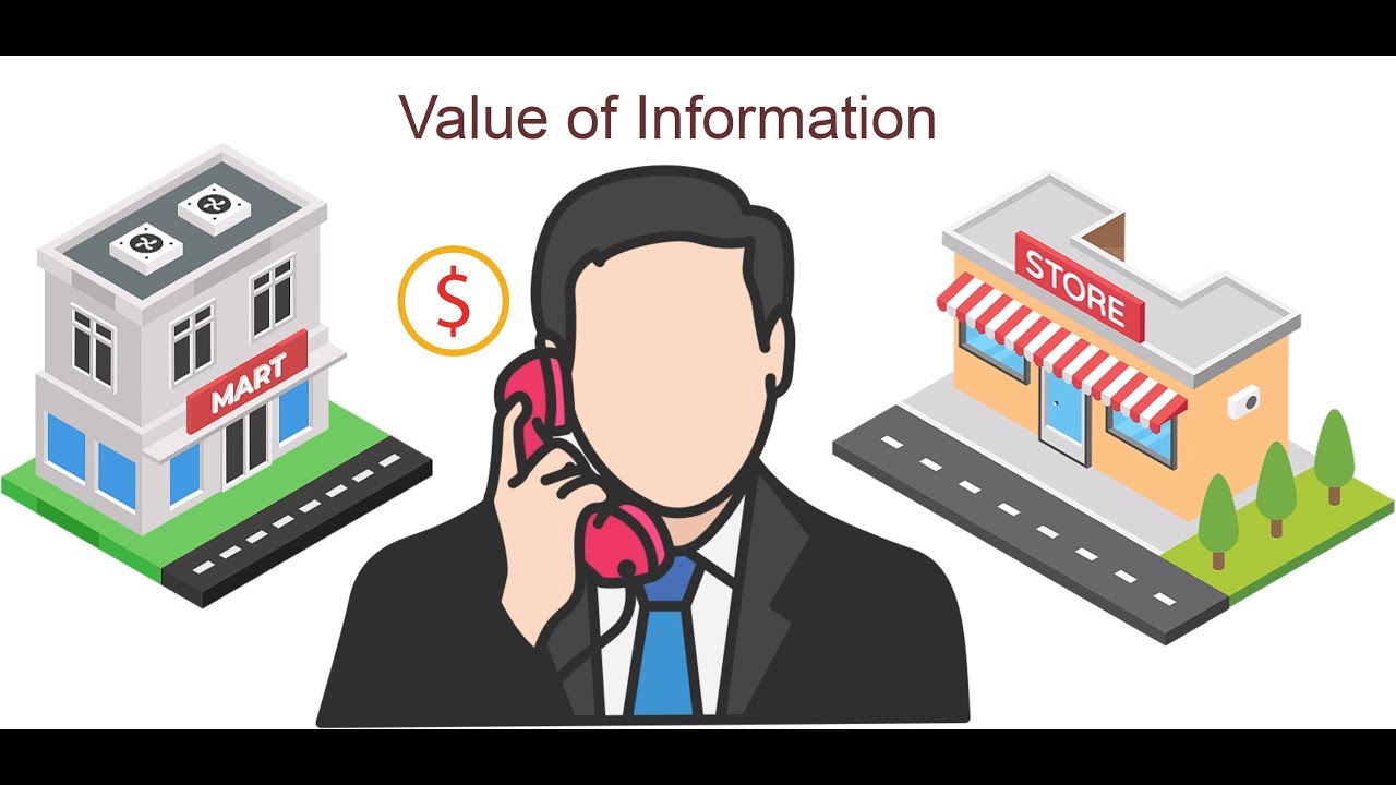 Expected Value Of Perfect Information Understand And Calculate From A expected-value-of-perfect-information-understand-and-calculate-from-a