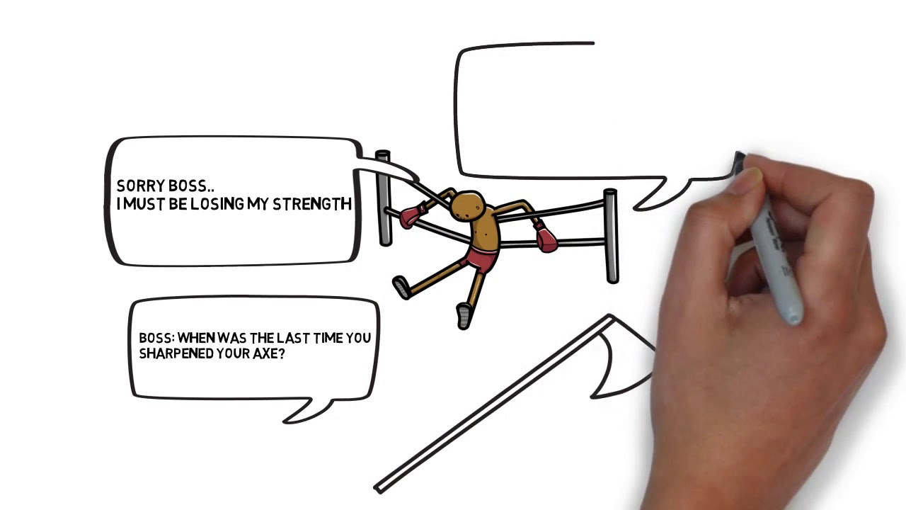 The Importance Of Personal Development YouTube the-importance-of-personal-development-youtube