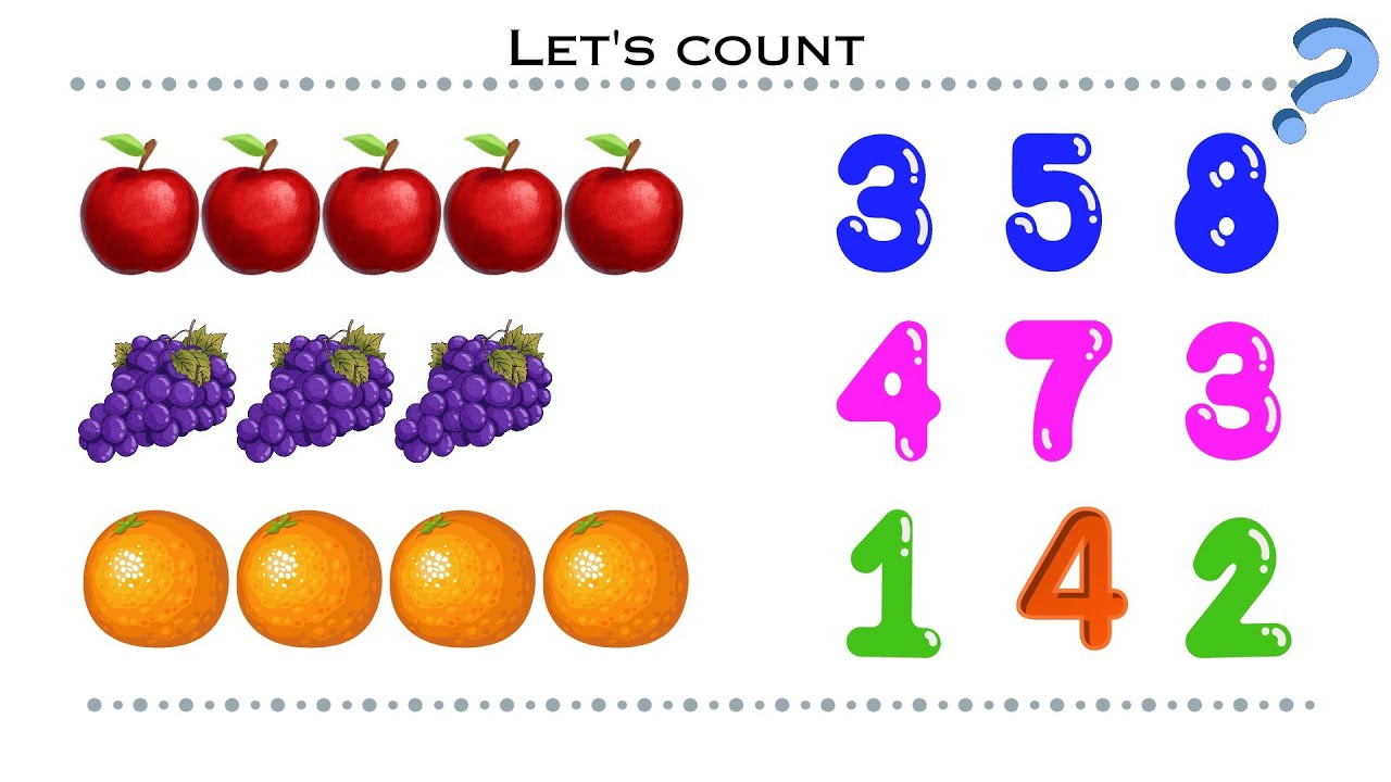 let's count the fruits||numbers counting for kindergarten #maths - YouTube
