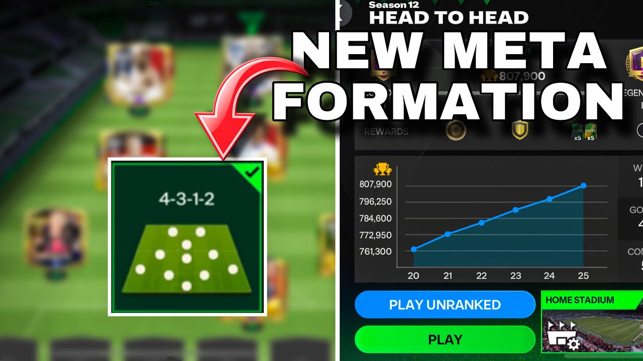THE NEW META FORMATION IN FC MOBILE - THE 4-3-1-2 FORMATION - YouTube