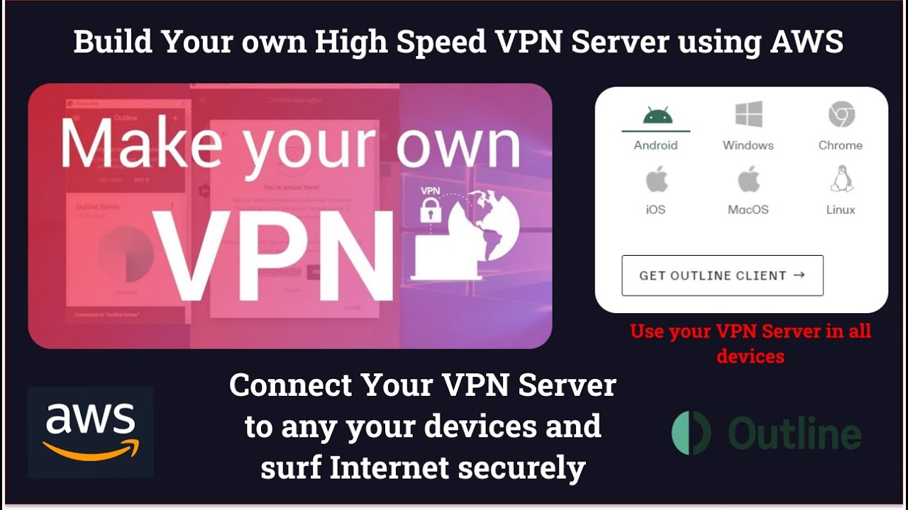 Outline Vpn