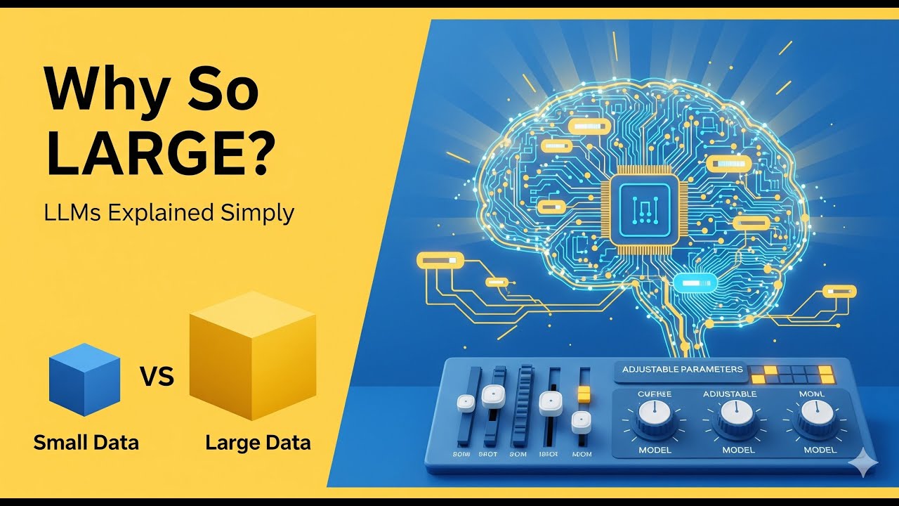Why Are Large Language Models “Large”? | Simple AI Explanation - YouTube
