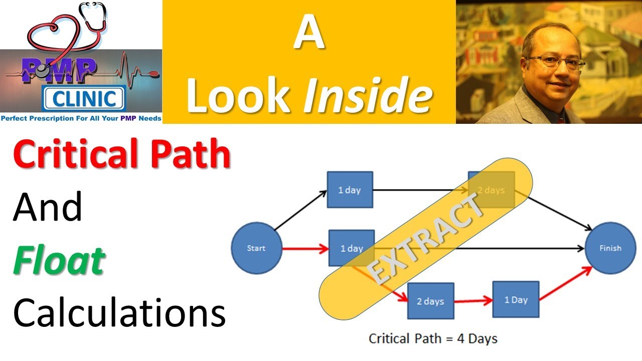 PMP Clinic - Look Inside - Part 2 - Critical Path And Float ...