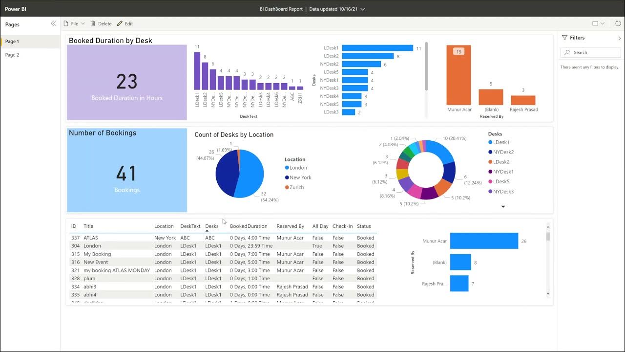 Desk Booking PowerBi - YouTube