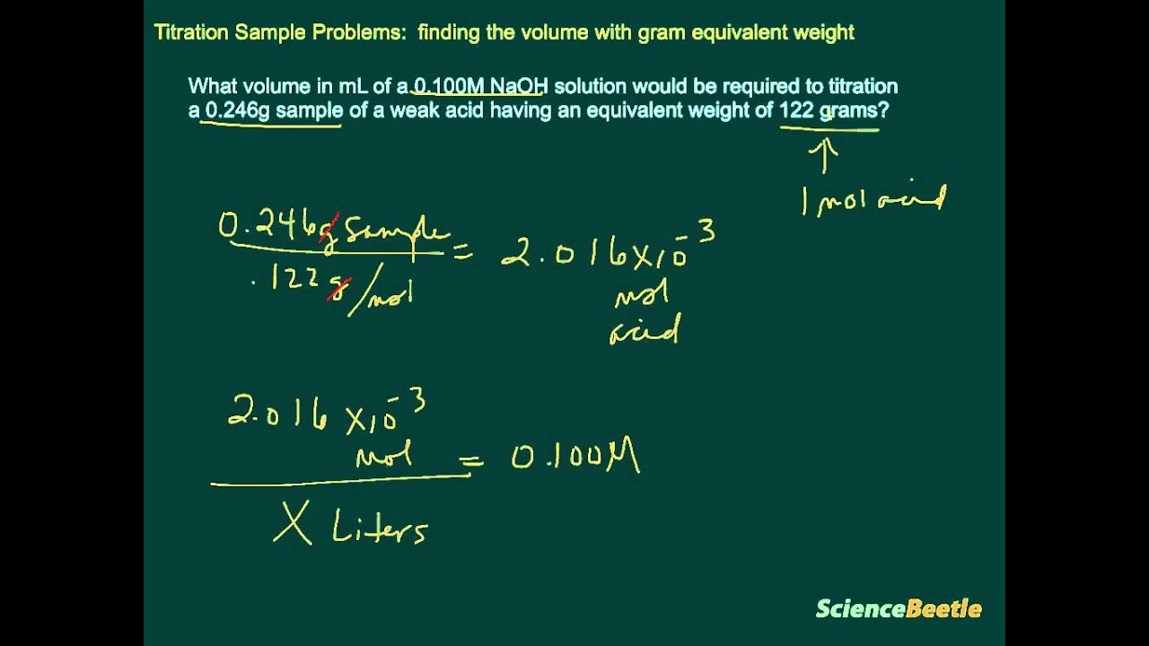 Titration Problem Examples