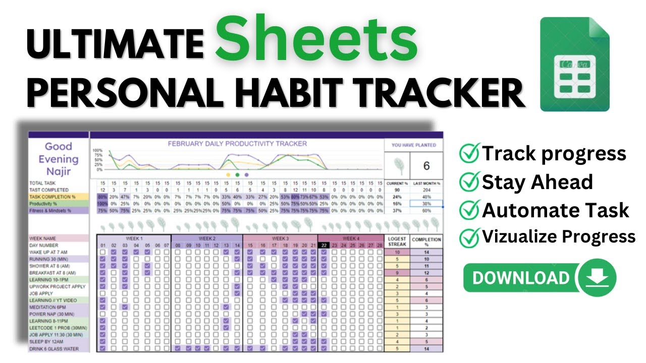 Get Productive FAST: Build a CUSTOM Habit Tracker in Google Sheets ...
