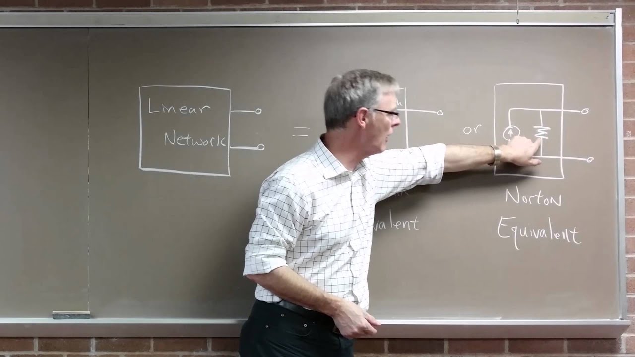 ECED 2000 - Network Theorems - YouTube