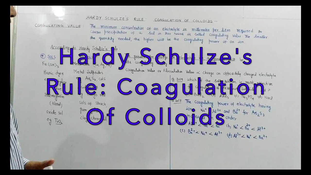 Top Questions On Coagulation methods || Colloids || Hardy Schulze Rule ...