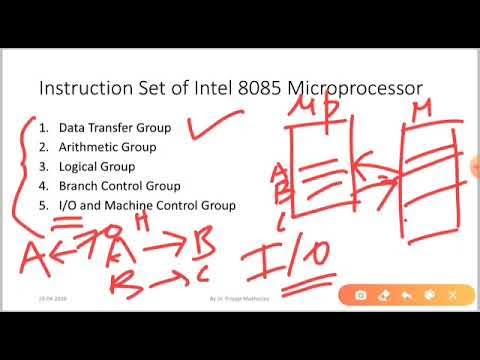 Data Transfer Group of Instructions in 8085 Microprocessor (Part 1) - YouTube