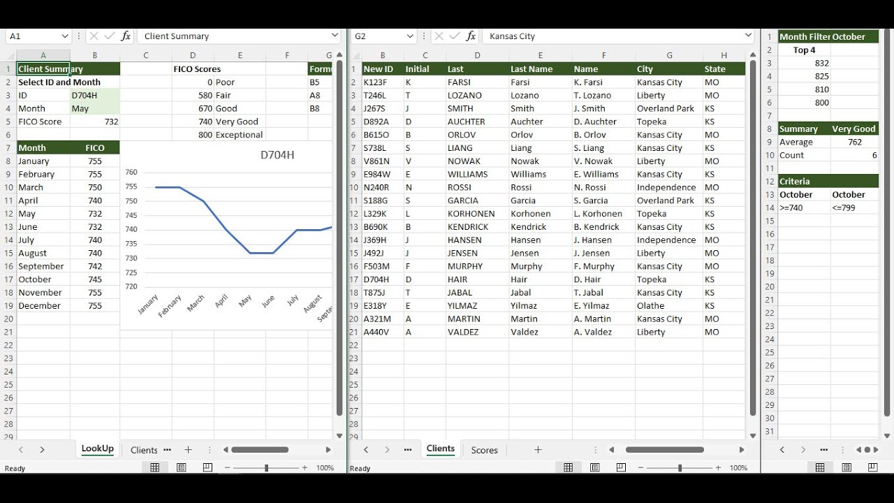 Exp22_Excel_Ch11_Cumulative - Client FICO Scores | Exp22 Excel Ch11 ...