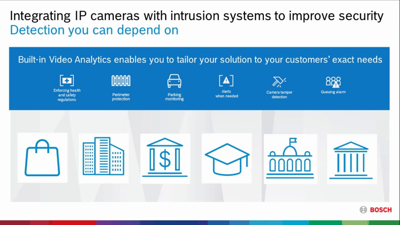 Bosch Technology Talk: IP Camera Integration to Bosch G Series and B ...