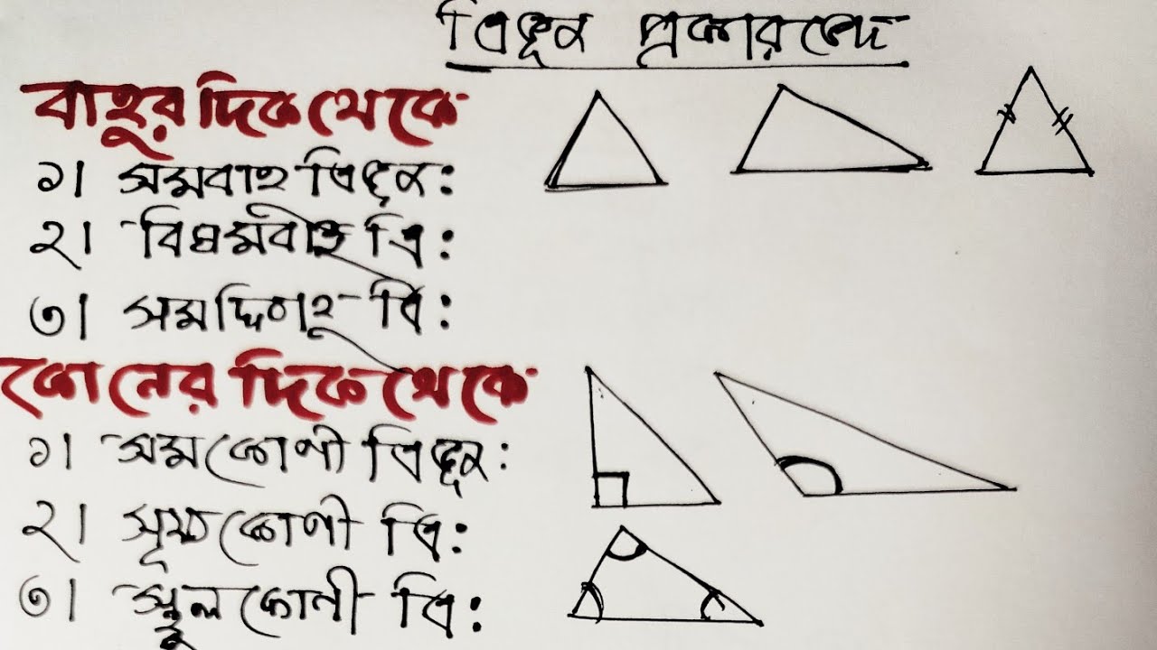 Math Moja || Part- 12/2 || জ্যামিতি || ত্রিভুজ এর প্রকারভেদ || - YouTube
